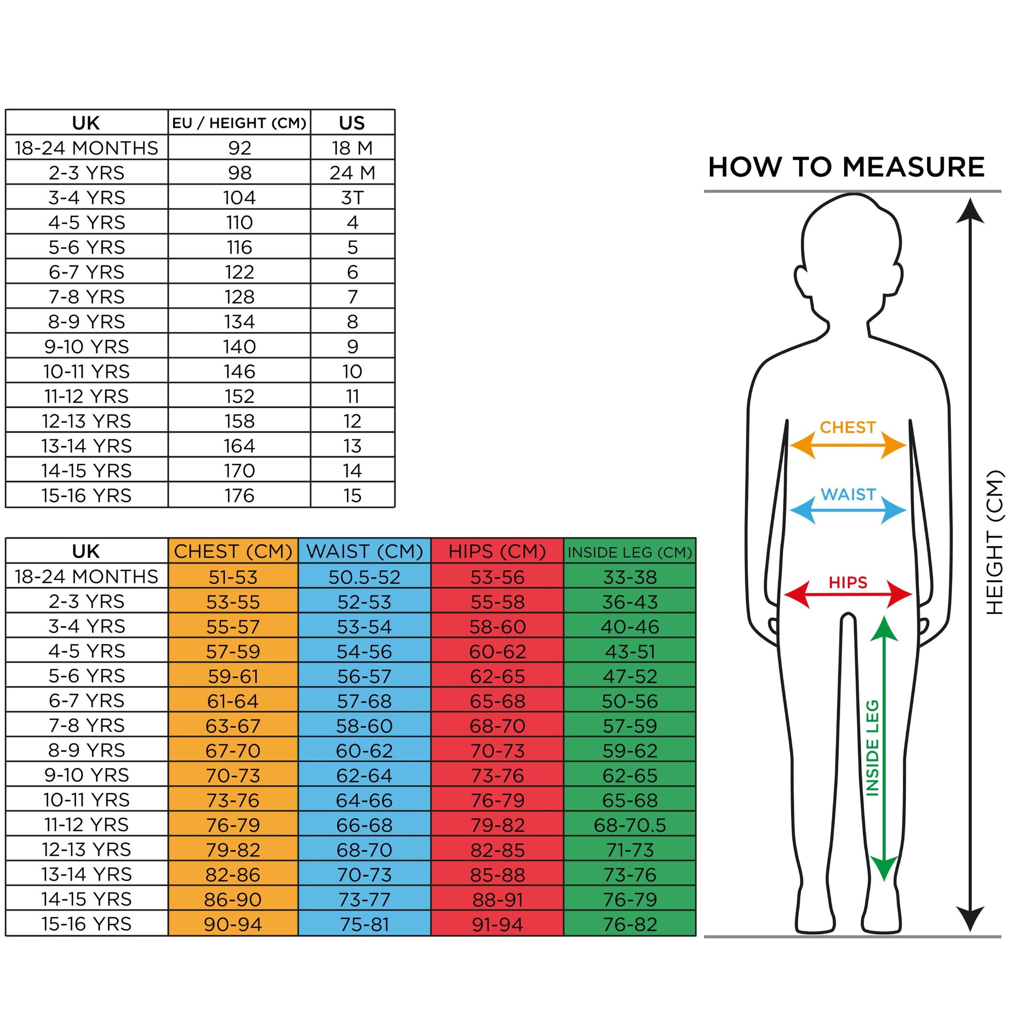 Thomas And Friends Boys Pyjamas Long OR Short Bottoms Options - Blue ...